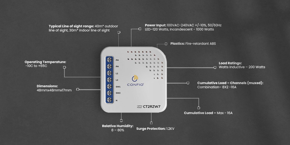 Motion Sensor – Confio Technologies