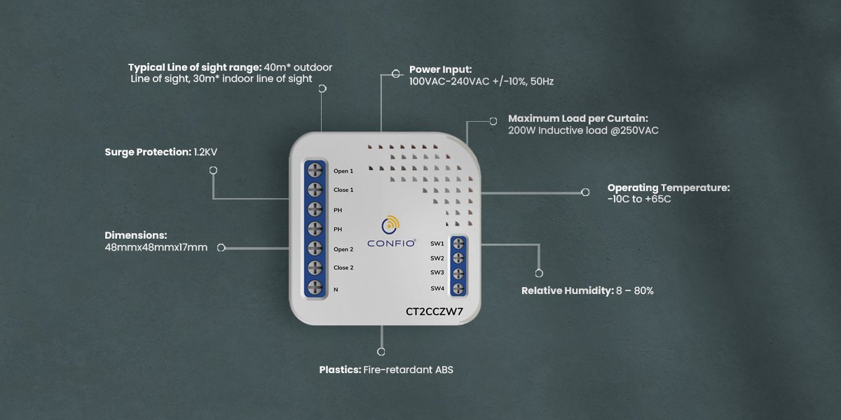 Dual Curtain Module – Confio Technologies