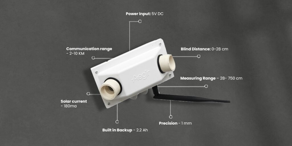RS485 Controller – Confio Technologies