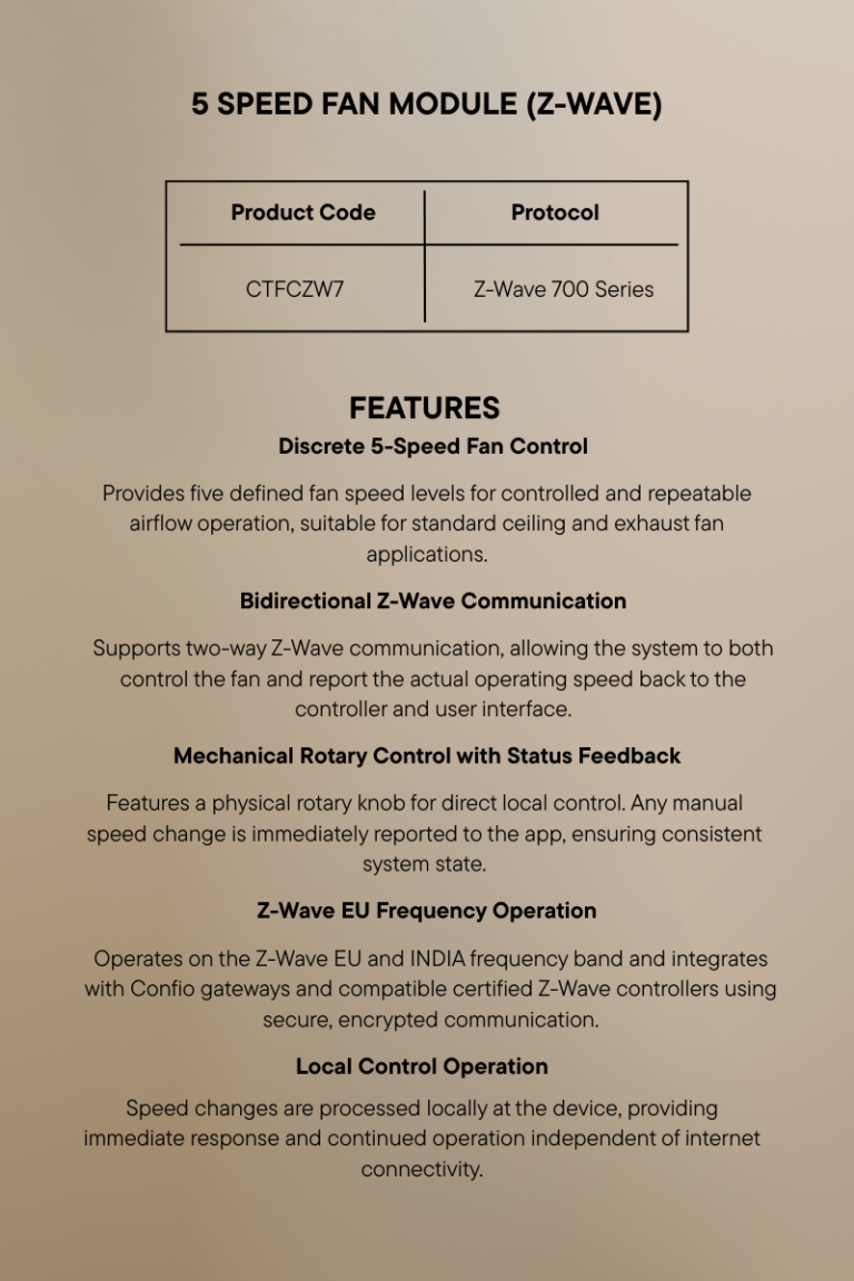 5 Speed Fan Module(Z-Wave) – Confio Technologies