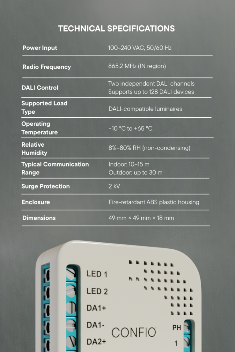 Dual Channel DALI Dimmer(Z-Wave) – Confio Technologies