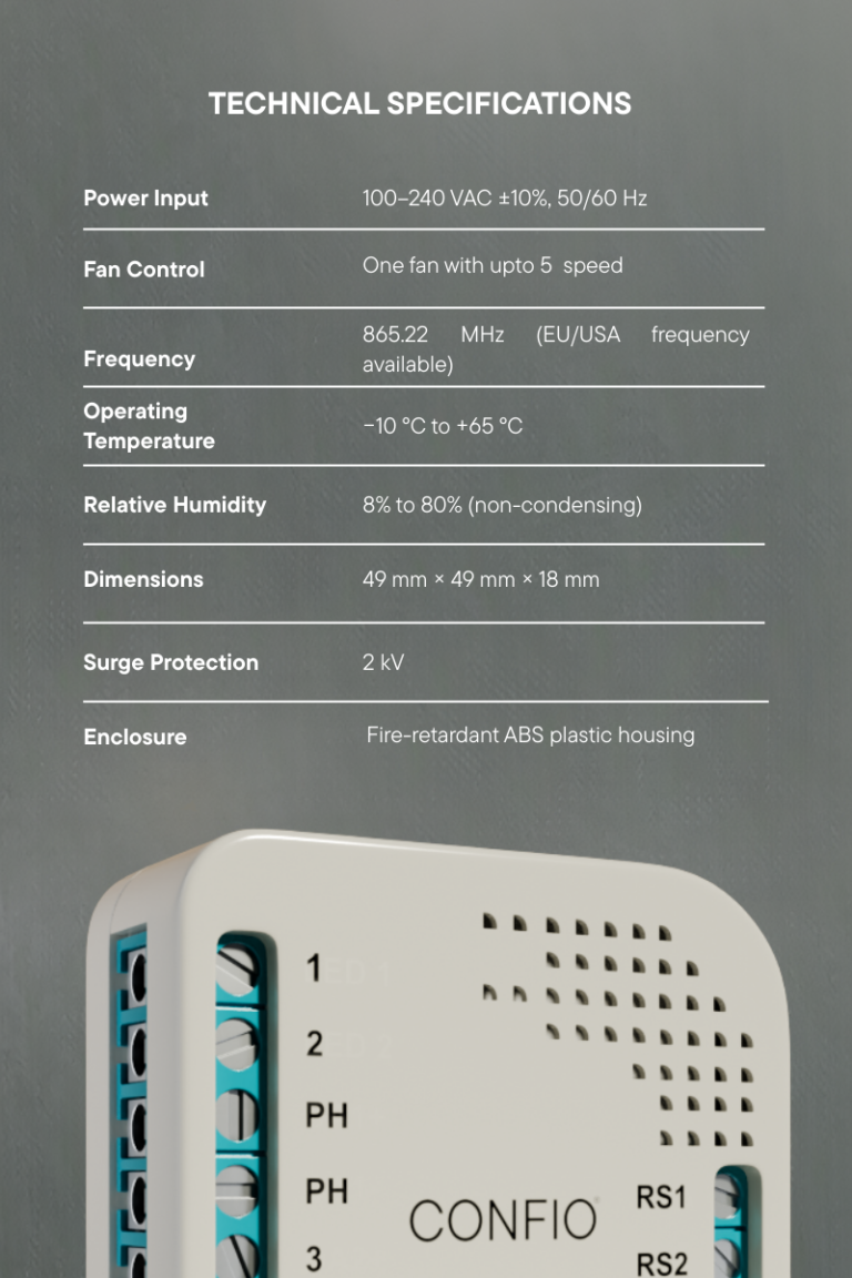 5 Speed Fan Module(Z-Wave) – Confio Technologies